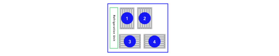 Choose the Right Cold Storage Capacity | Portabull Cold Storage