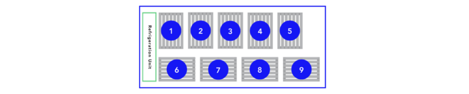 Choose the Right Cold Storage Capacity | Portabull Cold Storage