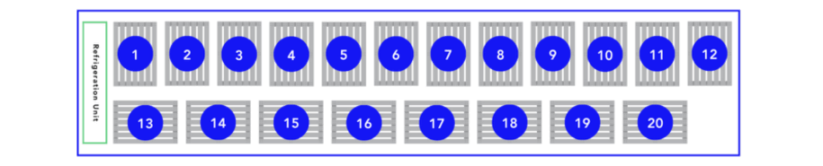 Choose the Right Cold Storage Capacity | Portabull Cold Storage
